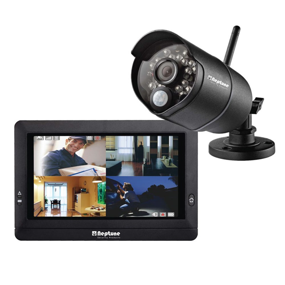 Security Camera Monitor