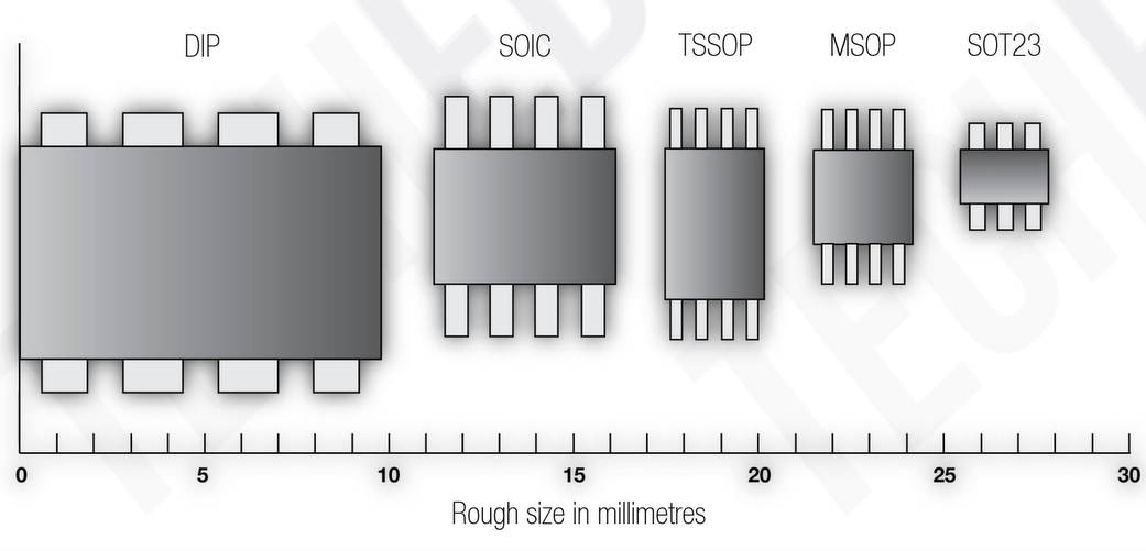 EEPROM online - LSC | Complete Security Solutions - LSC Security Supplies